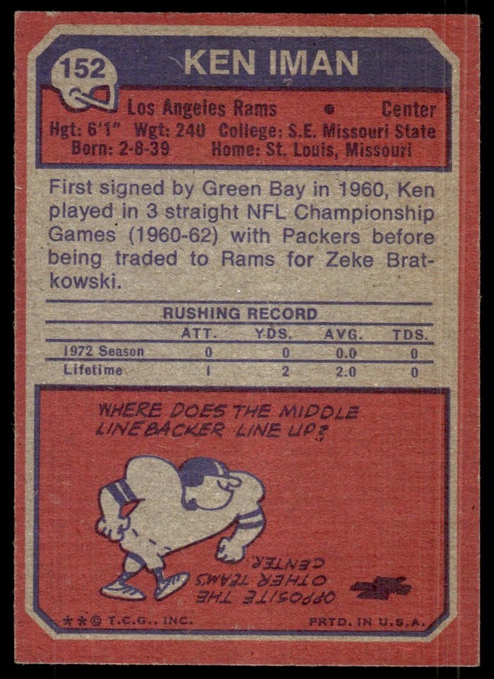 1973 TOPPS KEN IMAN 2 LOS ANGELES RAMS #152 | eBay
