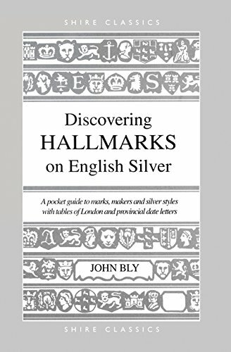 Silver Hallmarks Date Letters London - Infoupdate.org