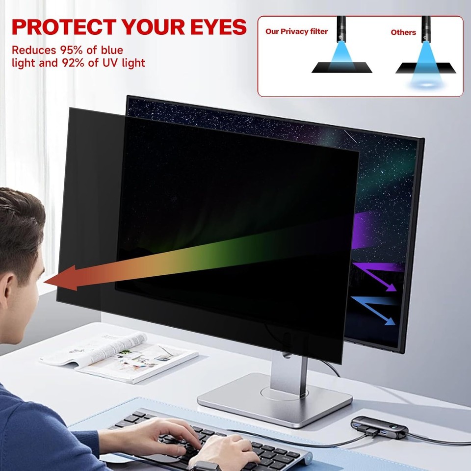 23 Inch Privacy Screen Monitor 16:9 Widescreen Anti Blue Light ...