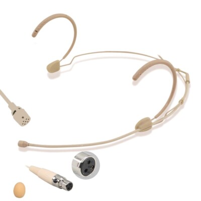 Professional Cardioid Headset Microphone for Shure ULX GLX SLX Wireless ...