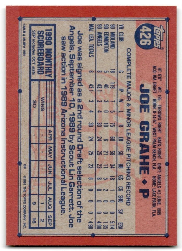 1991 Topps Joe Grahe Rookie California Angels #426 | eBay
