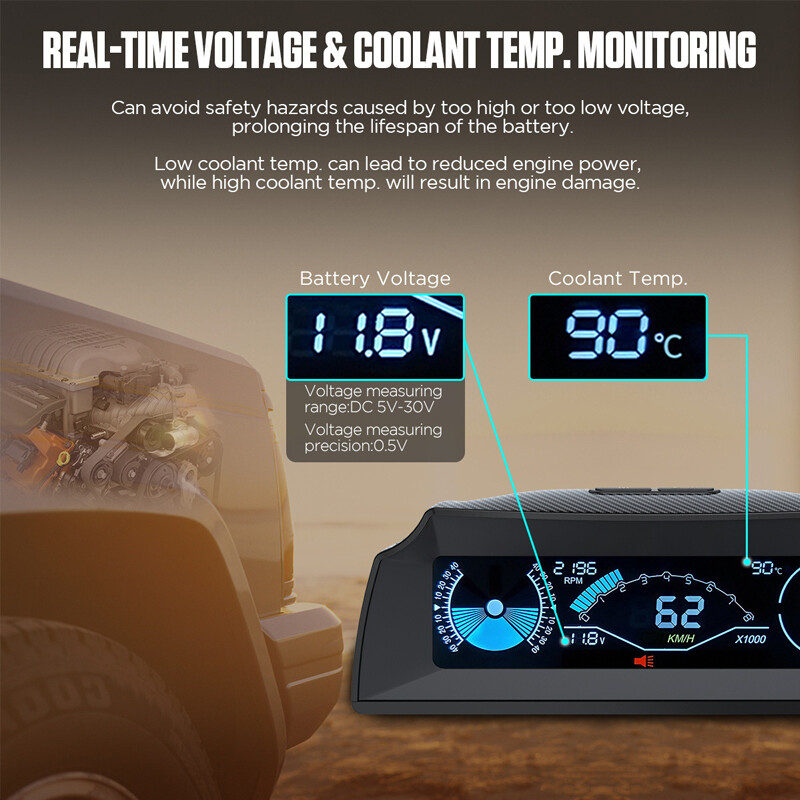 Car 12V LCD OBD Gauge HUD Head-Up Digital Speedometer Slope Display ...