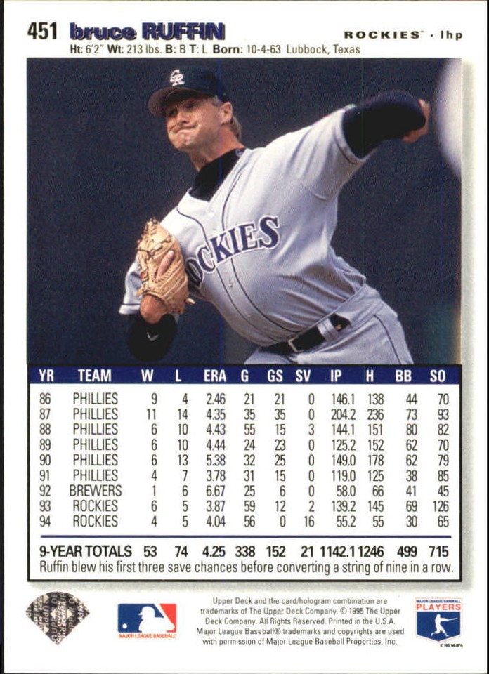 1995 (ROCKIES) Collector's Choice Gold Signature #451 Bruce Ruffin | eBay