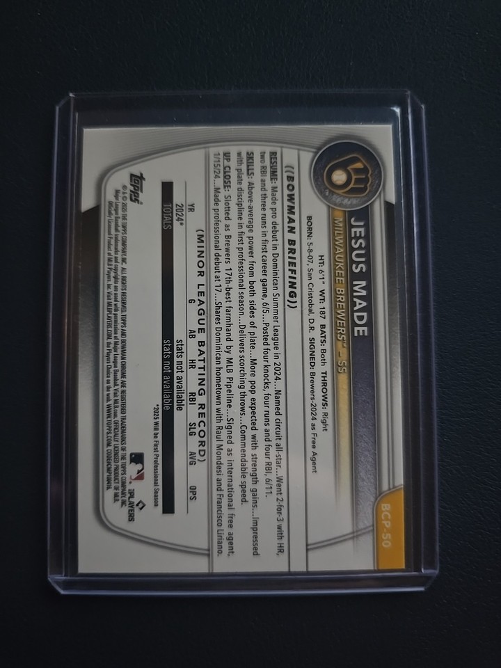 2025 Bowman Chrome Baseball Jesus Made 102/125 Aqua X-Fractor #BCP-50 ...