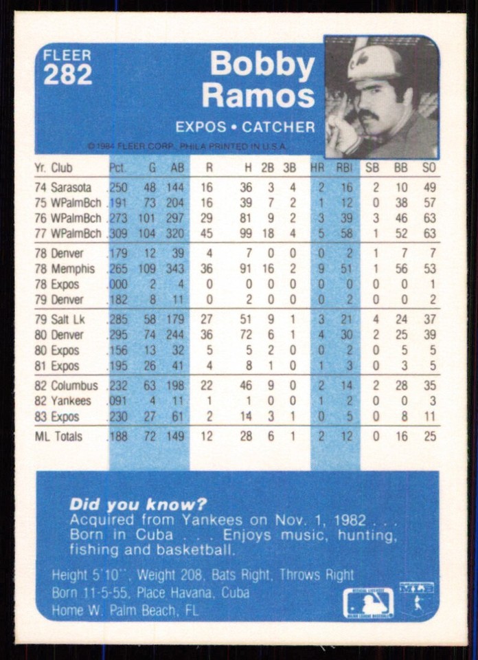 1984 Fleer Bobby Ramos Montreal Expos #282 | eBay