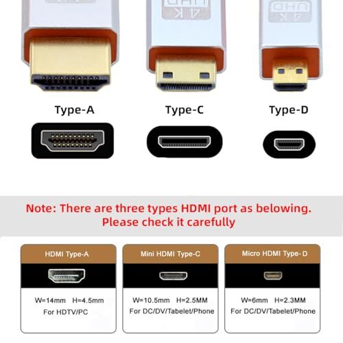 CY Type D Micro HDMI v1.4 Socket Female to Type C Mini HDMI Male ...