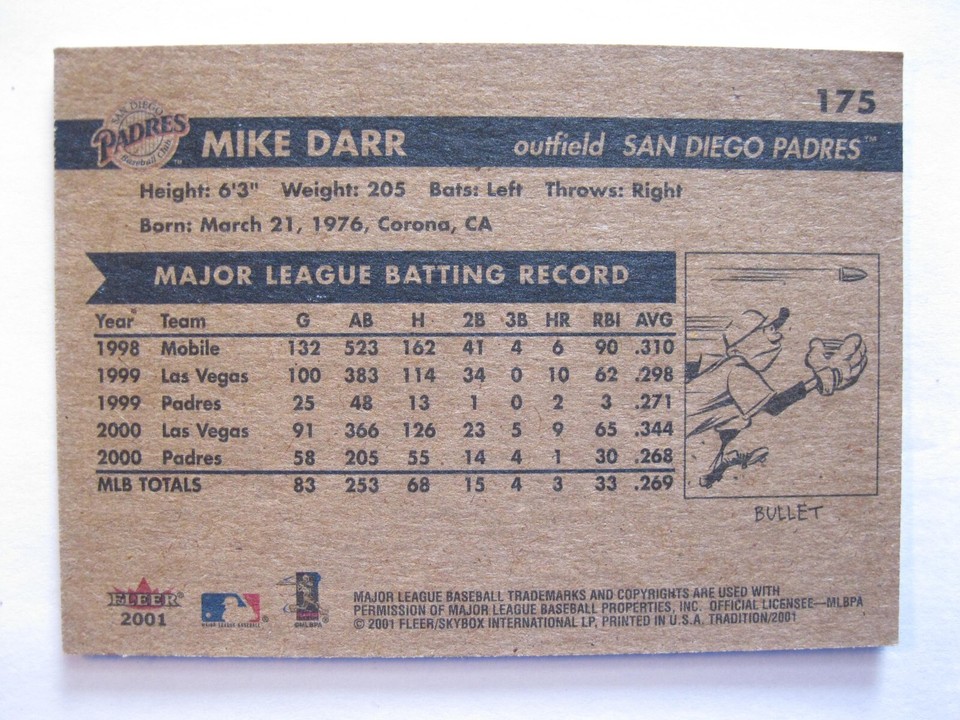 2001 Fleer Tradition Baseball Card #175 Mike Darr San Diego Padres | eBay