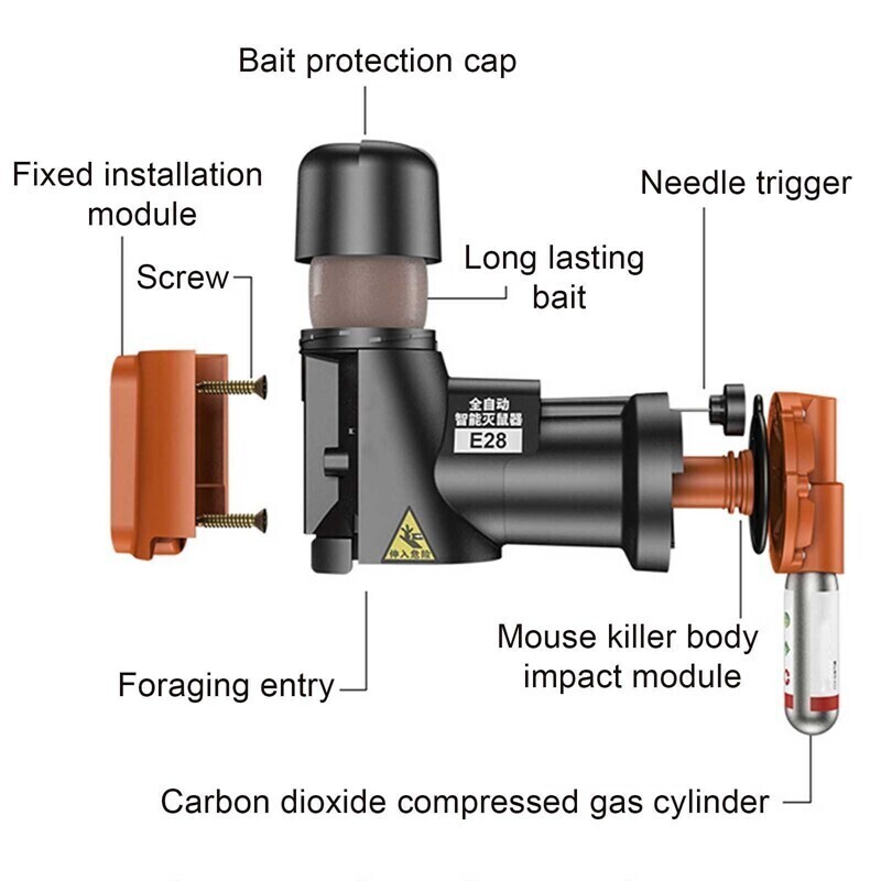 Smart Automatic Humane Non-Toxic Rat and Mouse Trap Kit Rat Mouse multi ...