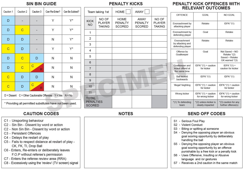 Football Referee Score Cards/Match Report Pads x2- 5 Sub (50 Sheets ...