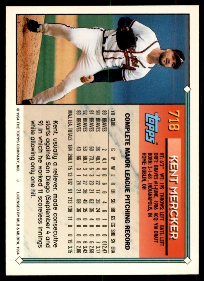 1994 Topps Gold Kent Mercker Baseball Cards #718 | eBay