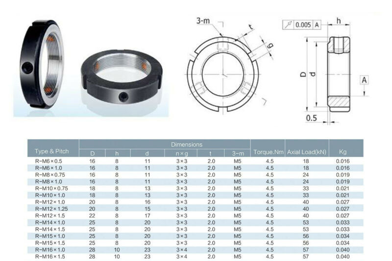 Type R Precision Ball Screw Rod Locknut Retaining Castle Nut M10x1.0 ...