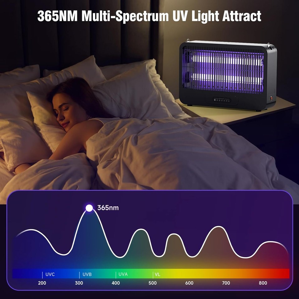 3500V Electric Bug Zapper – Indoor & Outdoor, Remote Control, 2 Extra ...