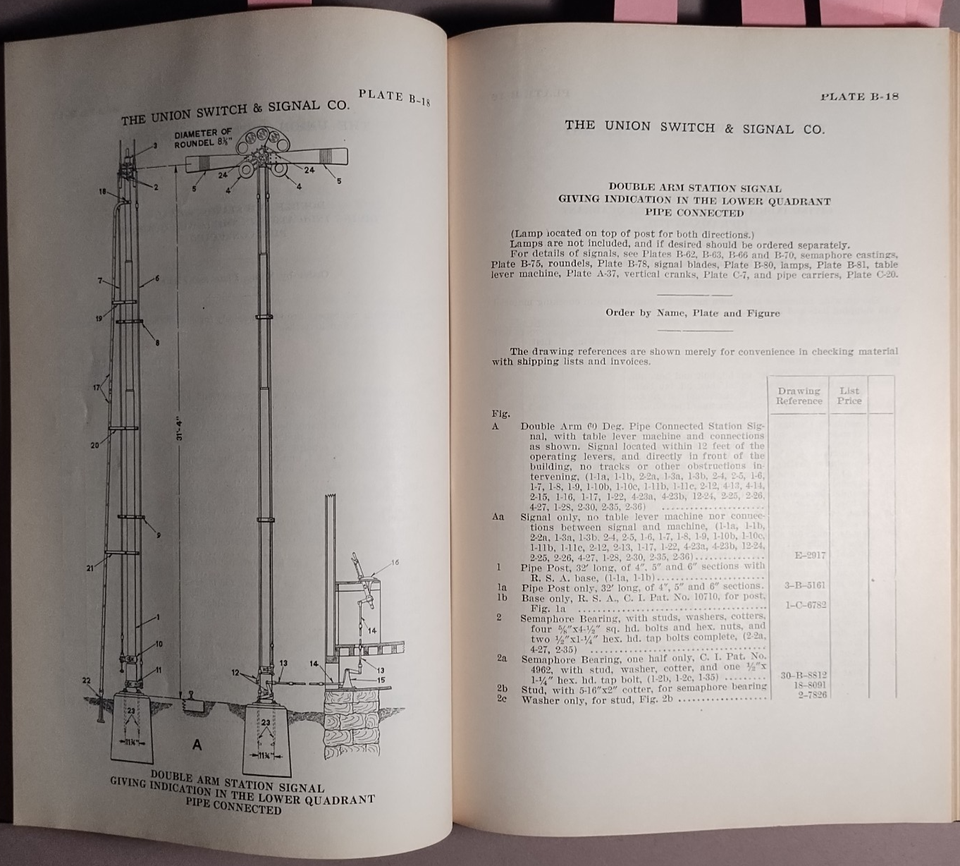 1929 Union Switch & Signal Co Mechanical Interlocking Appliances ...