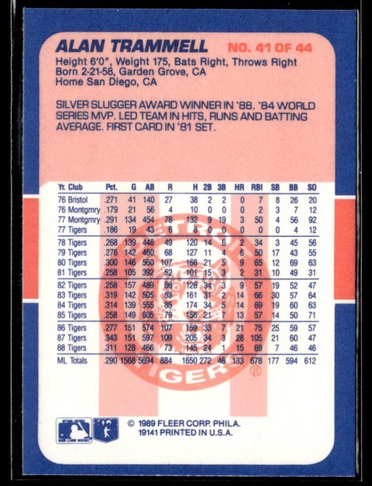 1989 Fleer Baseball's Exciting Stars #41 Alan Trammell Baseball Card ...
