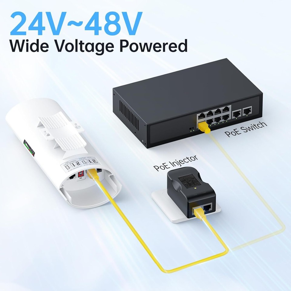 Ueevii Wireless Bridge Gigabit High Speed Point to Point WiFi Outdoor ...