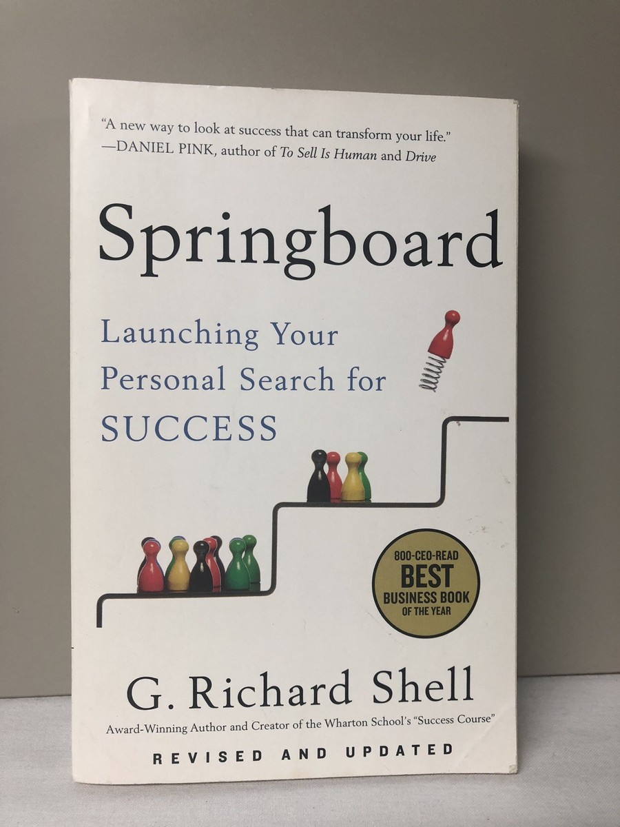 Searching For Success The Art Of Finding Work: In 2024, Focus On What