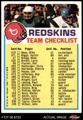 1973 Topps Checklist Washington Redskins 8 - NM/MT | eBay