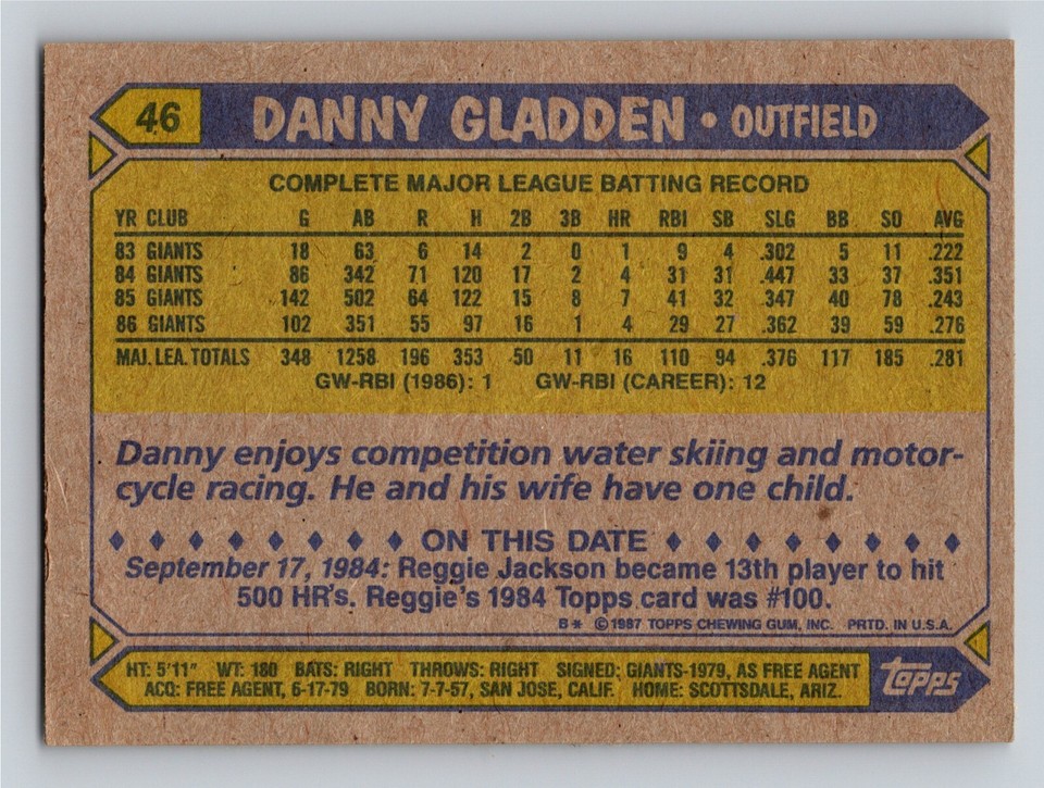 1987 Topps Baseball Card #46 Danny Gladden San Francisco Giants | eBay