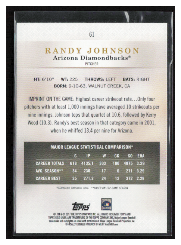 2017 Topps Gold Label Class 2 #61 Randy Johnson | eBay