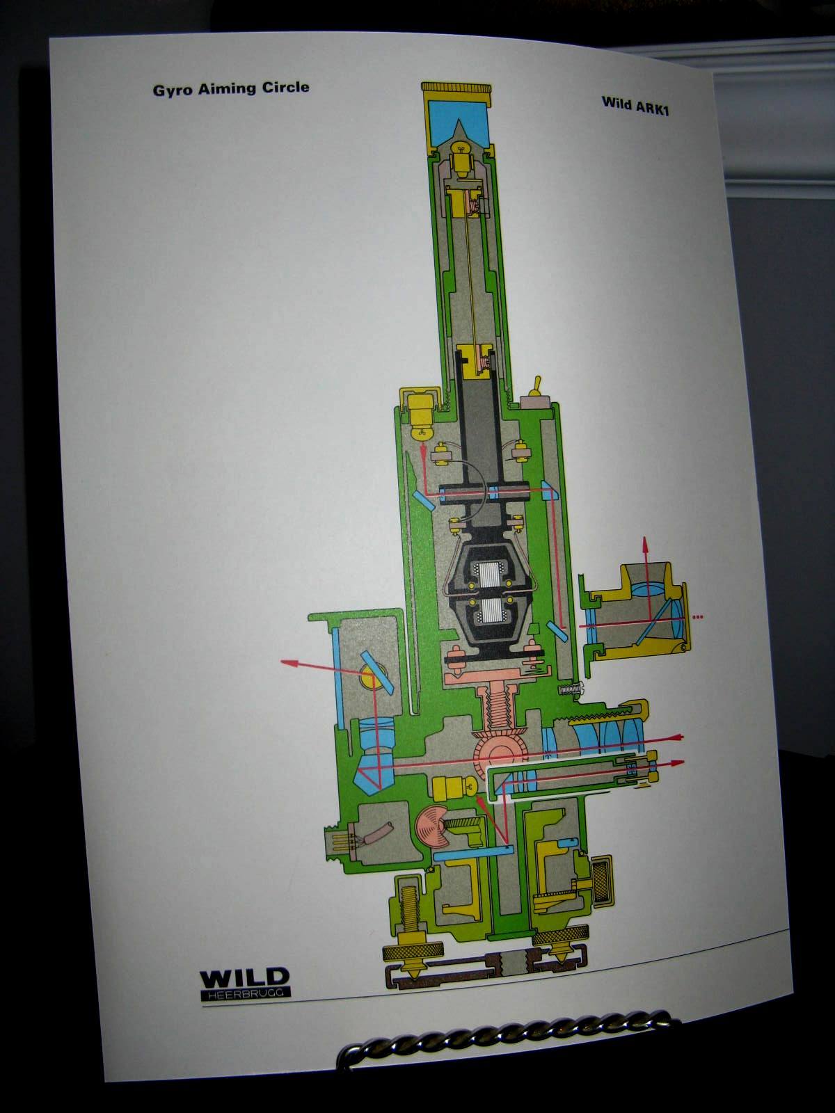 Original Wild Heerbrugg ARK1 Gyro Aiming Circle Mini Poster c/w Specs ...