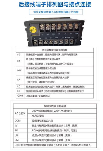 1PCS NEW FOR ROC-2015 Reverse Osmosis Controller | eBay