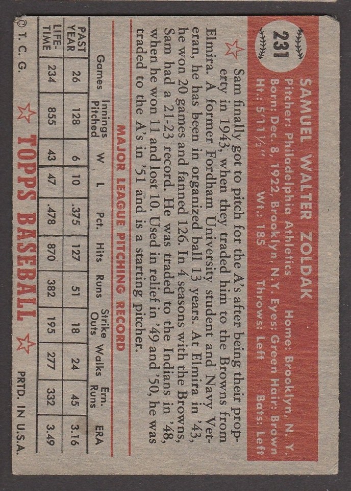 1952 TOPPS BASEBALL # 231 SAM ZOLDAK INV 4075 | eBay