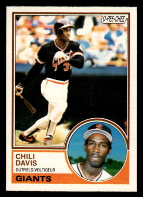 1983 0-Pee-Chee #115 Chili Davis NMMT+ | eBay