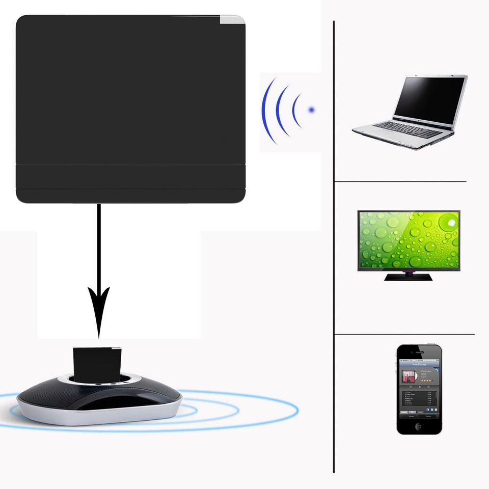 Dock For iPod/iPhone Wireless Music Adapter 30 Pin Bluetooth 5.1 Audio ...