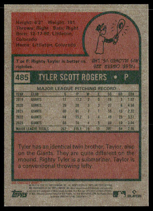 2024 Topps Heritage #485 Tyler Rogers | eBay