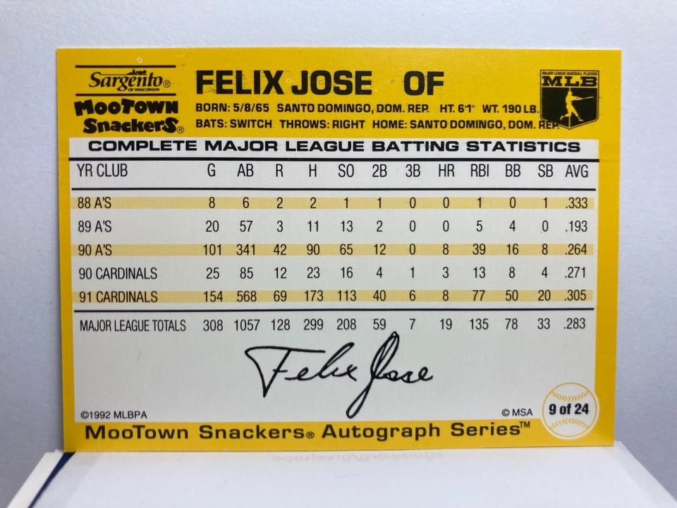 1992 Mootown Snackers Signature Series *U Pick* Baseball(Brett ...