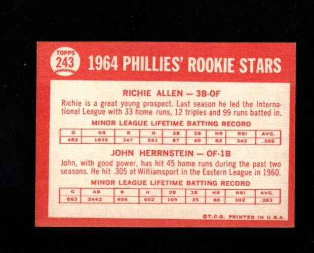 6131* 1964 Topps # 243 Rookie Stars Richie Allen NM | eBay