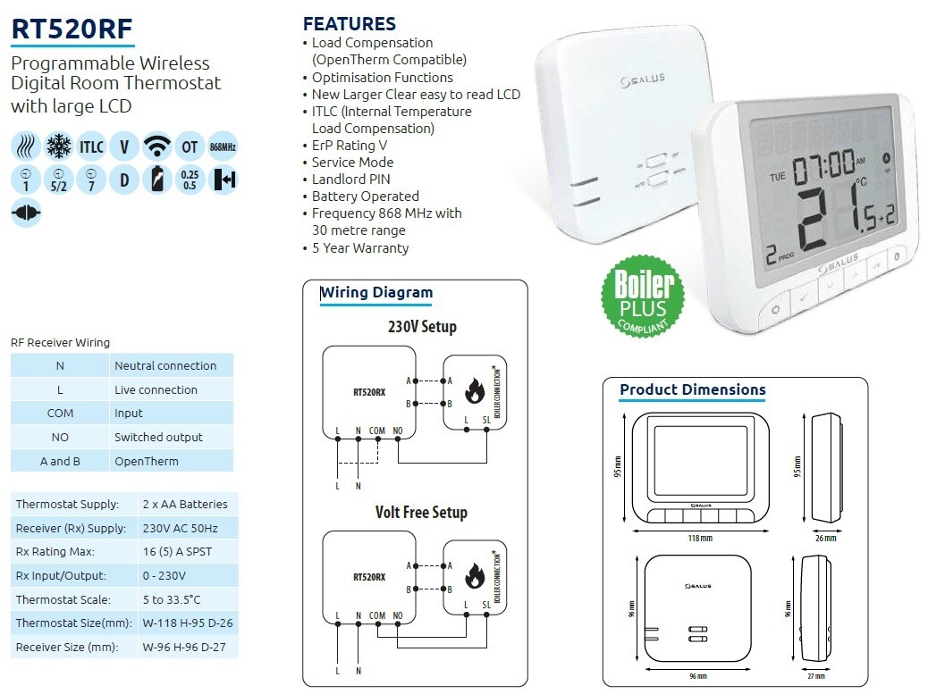 Salus RT520RF Digitale Programmierbare Kabellos Raumthermostat Boiler ...