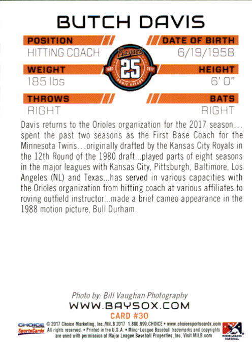 2017 Bowie Baysox Choice #30 Butch Davis Hitting Coach - NM Baseball ...