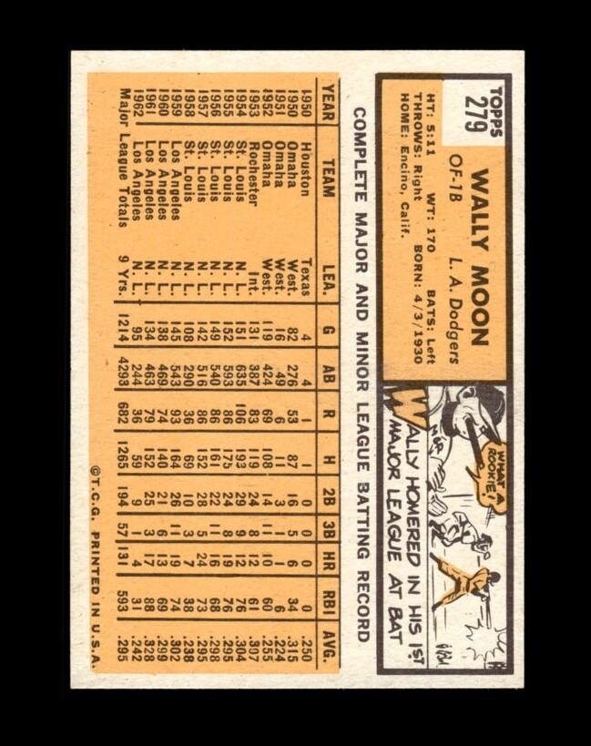 1963 Topps Set-Break #279 Wally Moon NR-MINT *GMCARDS* | eBay