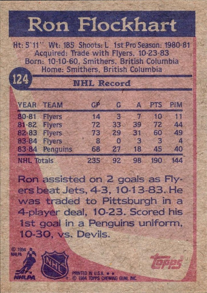 RON FLOCKHART 1984-85 Topps Hockey #124 BUY ANY 2 ITEMS FOR 50% OFF ...