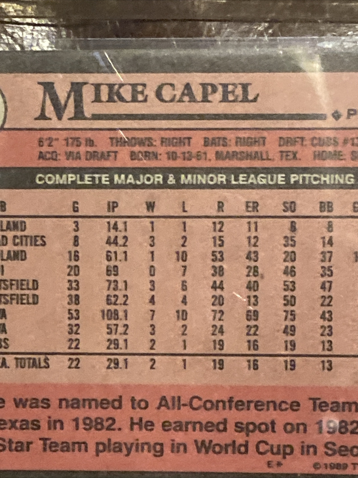 RARE 1989 Topps #767 Mike Capel Cubs MISPRINT ERROR Card | eBay
