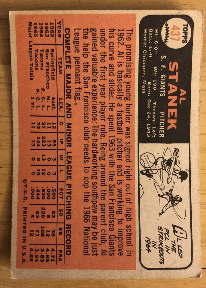 1966 Topps Al Stanek Baseball Card #437 Giants Pitcher Low-Grade | eBay