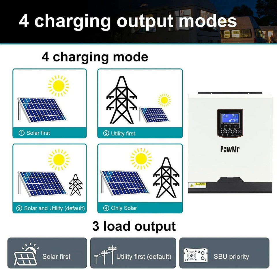 3KVA Hybrid Solar Inverter PWM Solar Controller DC 24V to AC 110V Built ...