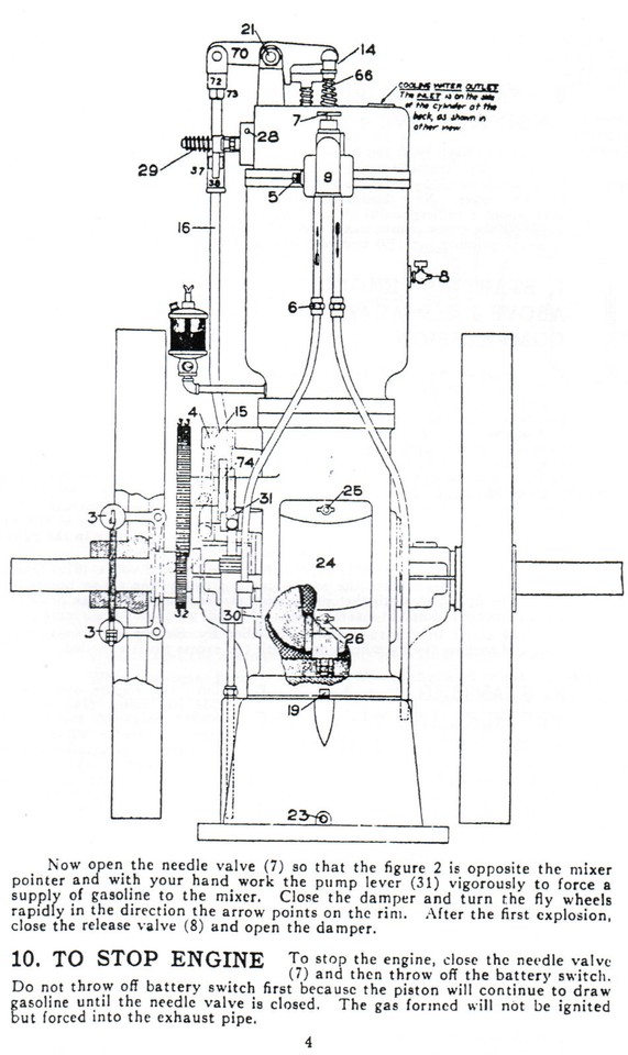 Stover Gas Engine Motor Horizontal Vertical 1.5 3 6hp Hit Miss Book ...