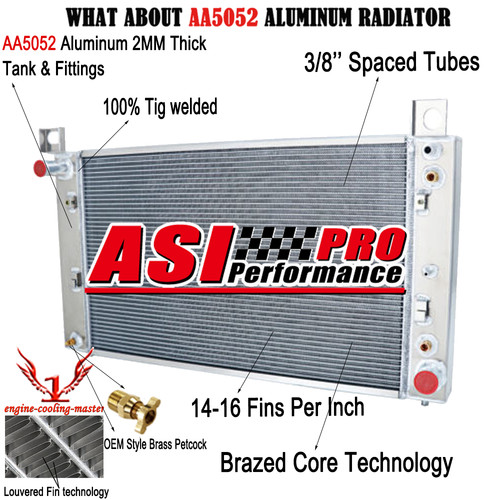 Radiator+Shroud Fan Relay For 1999-2012 2000 Chevy Silverado 1500 2500 ...