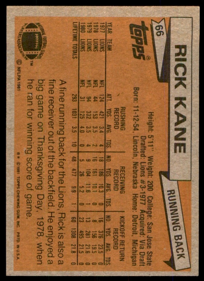 1981 TOPPS' RICK KANE DETROIT LIONS #66 | eBay