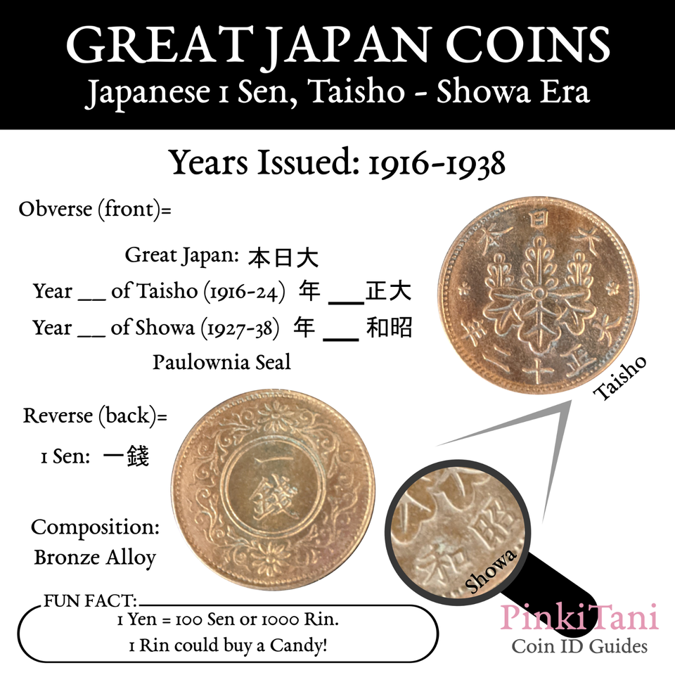 1918, Year 7 of Taisho Era, Great Japan 1 Sen, Floral - Japanese ...