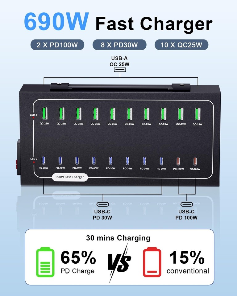 690W USB Charging Station, 20 Port Fast Charging Station for Multiple ...