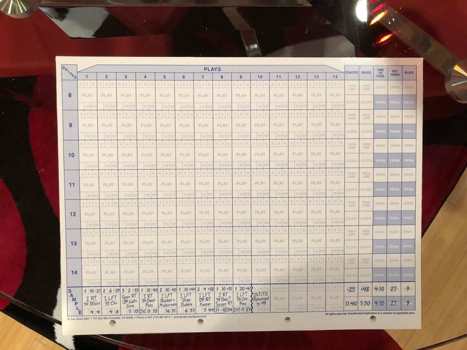 GLOVER'S SCOREBOOKS FOOTBALL PLAY SEQUENCE/DRIVE CHART SCORE SHEETS ...