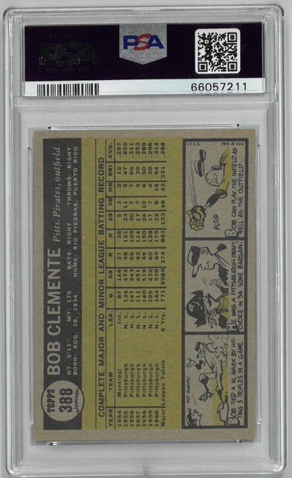 Roberto/Bob Clemente 1961 Topps Baseball Card #388 Pirates - PSA Graded ...
