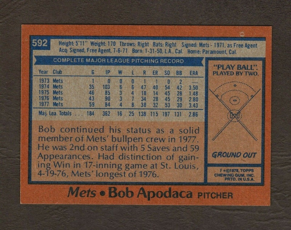 1978 Topps Baseball Card #592 Bob Apodaca - New York Mets | eBay