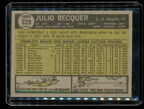 Vintage 1961 TOPPS Baseball Trading Card #329 JULIO BECQUER Los Angeles ...
