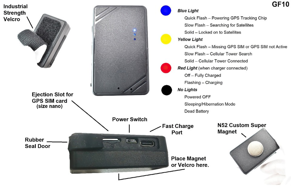 GF10 Mini Magnetic GPS Tracker Real Time Tracking Car Locator Device ...
