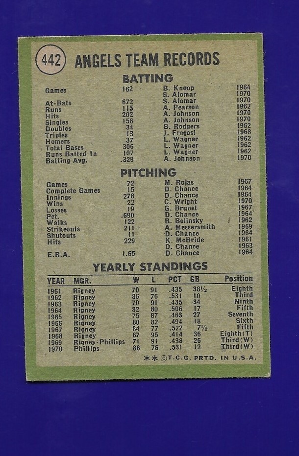 1971 Topps #442 Angels Team Card VG | eBay