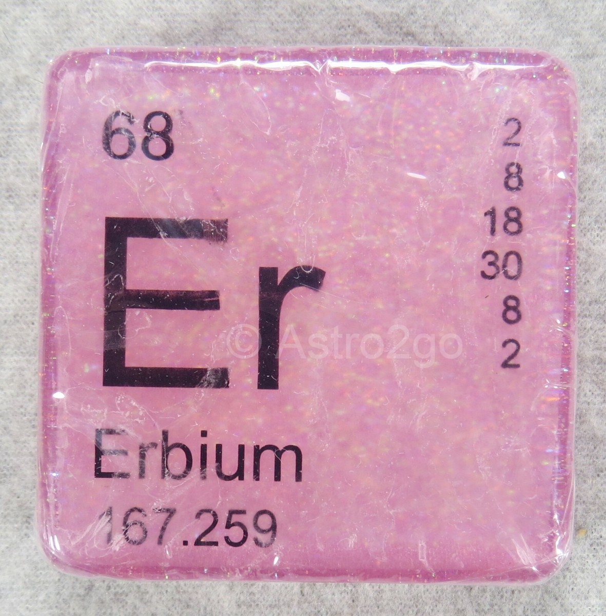Erbium Periodic Table